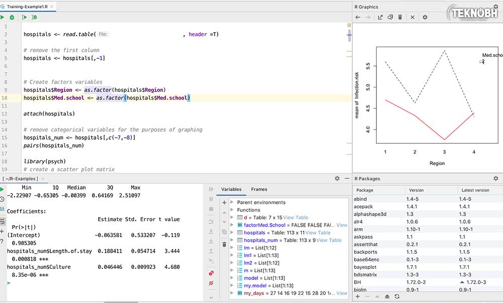 En Popüler Yapay Zeka Programlama Dilleri | TEKNOBH